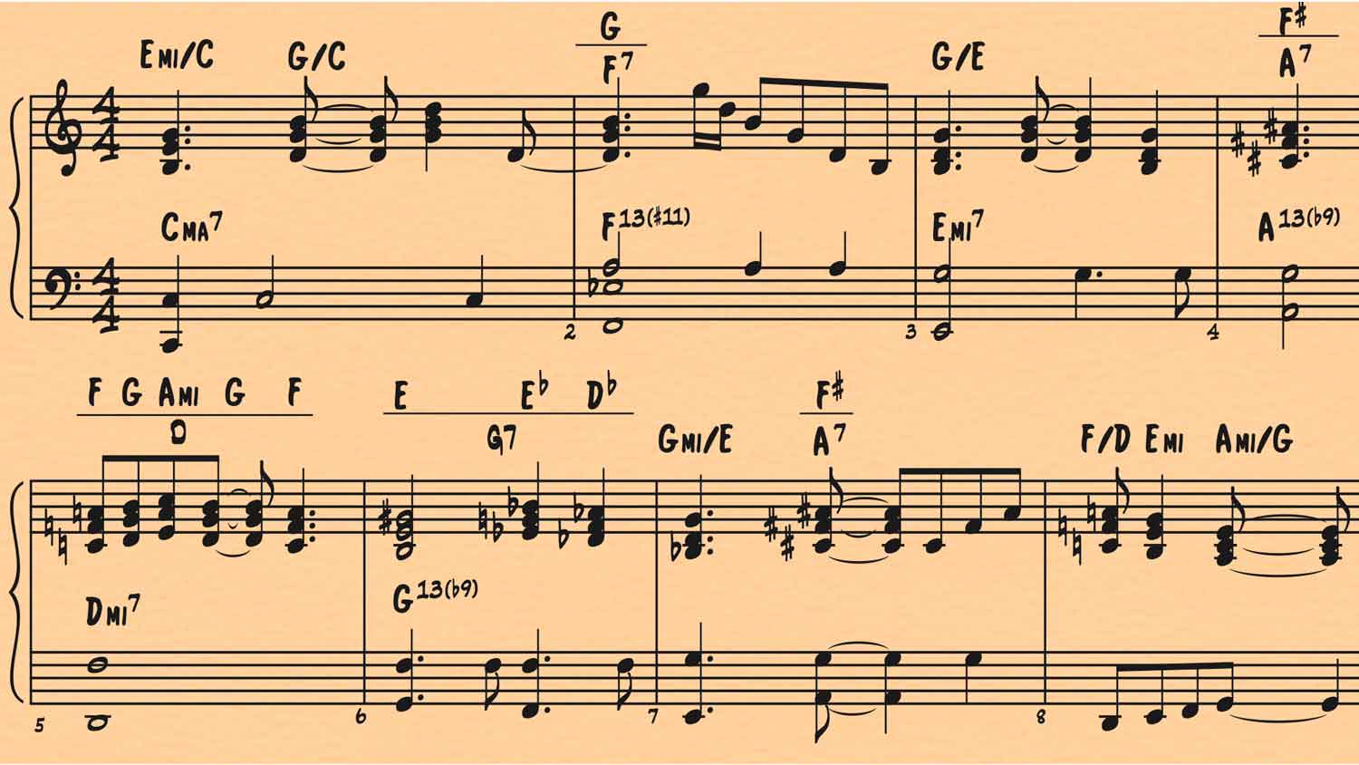 Upper Structure Chords - PopJazzKeys.com