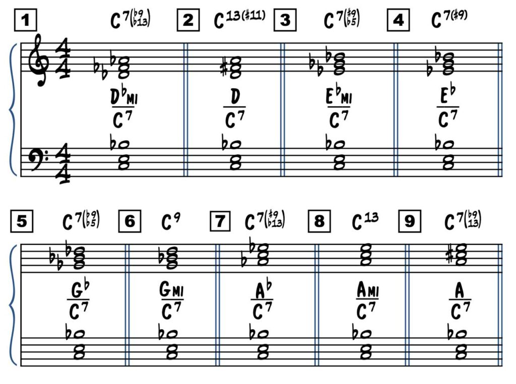 Upper Structure Chords - PopJazzKeys.com